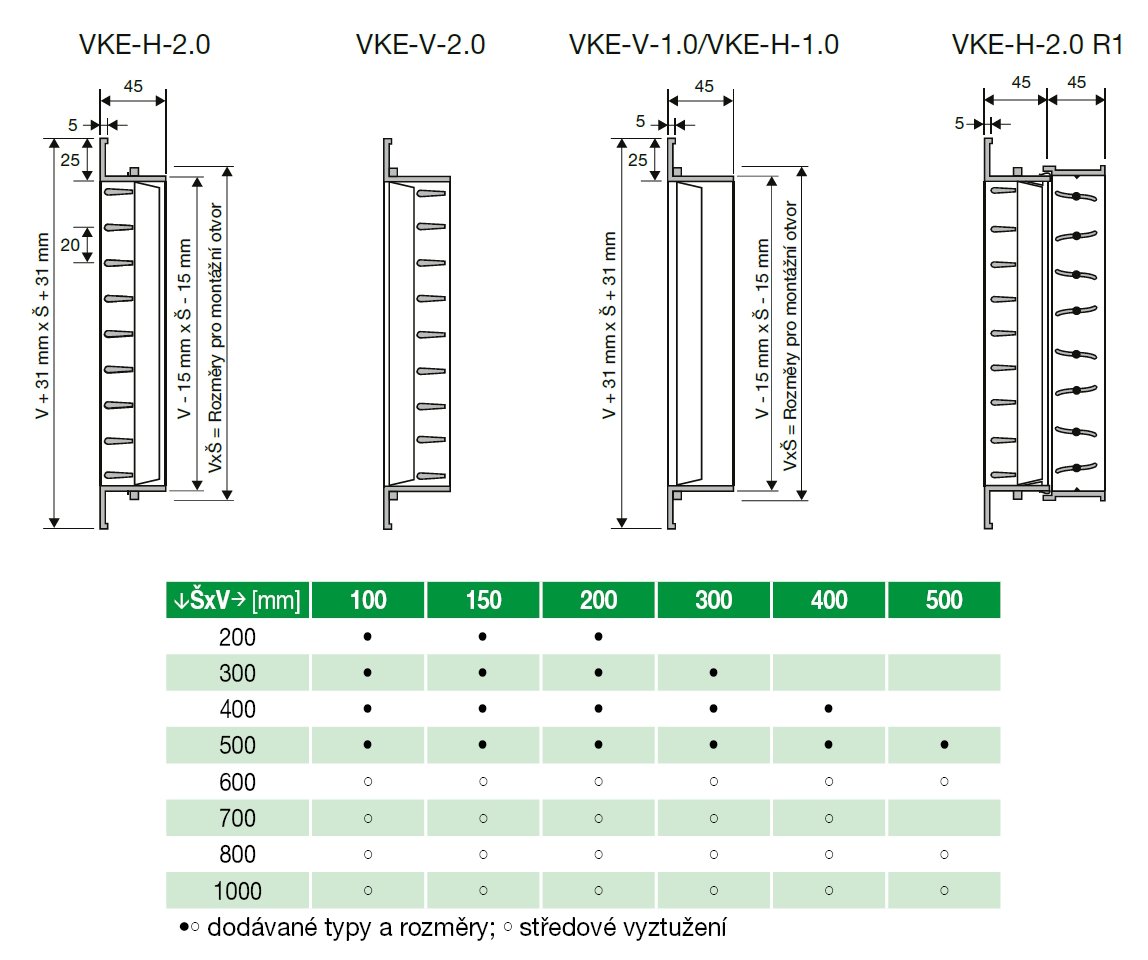 VKE-V-2.0 1000x200 RAL 7035 komfortný vývod | Elektrodesign