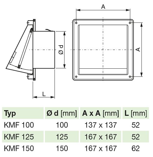 KMF 150 vetracia mriežka z nehrdzavejúcej ocele s klapkou | Elektrodesign